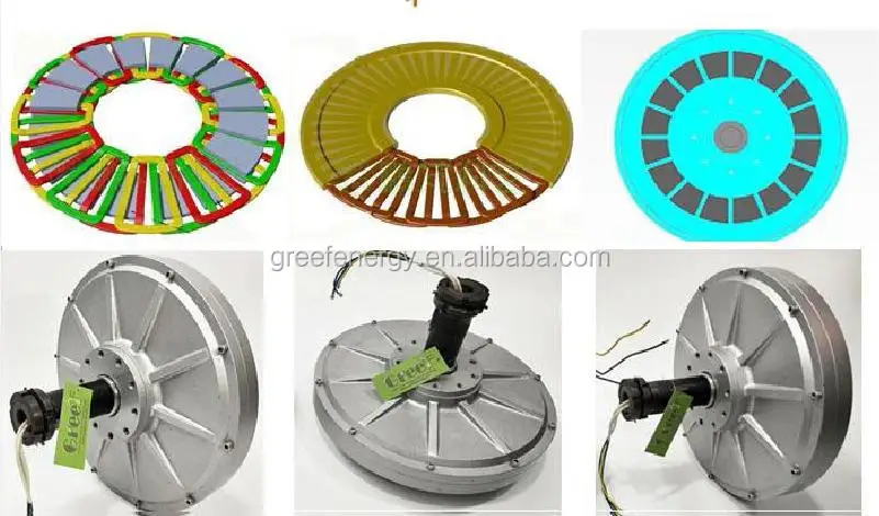 1kW 150Rpm Coreless Permanent Magnet Generator for VerticalAxis Wind ...