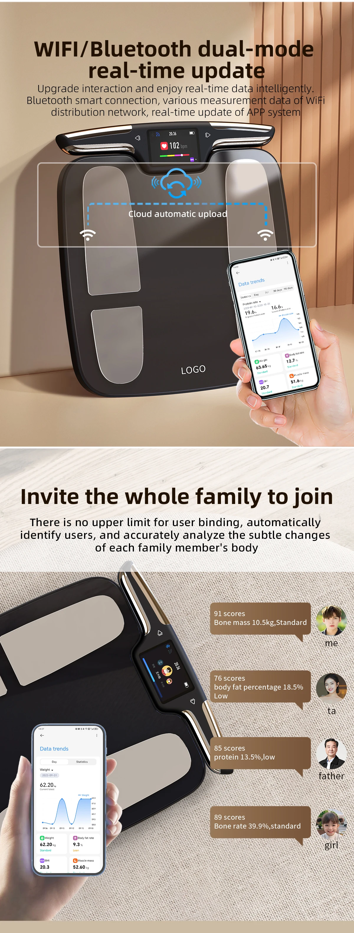 Unique 8 Electrode DEXA Electronic Body Fat Scale Digital 180kg Bmi ...