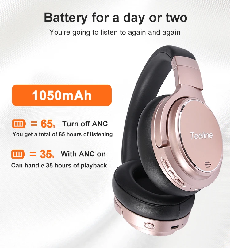 Teeline 2024 High Quality M1 Over-ear Headset Anc Wireless Bluetooth 5. ...