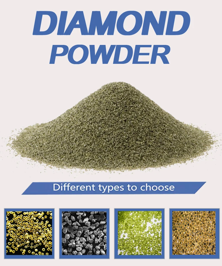 Cubic Boron Nitride Diamond Powder - Superabrasive Micro Powder