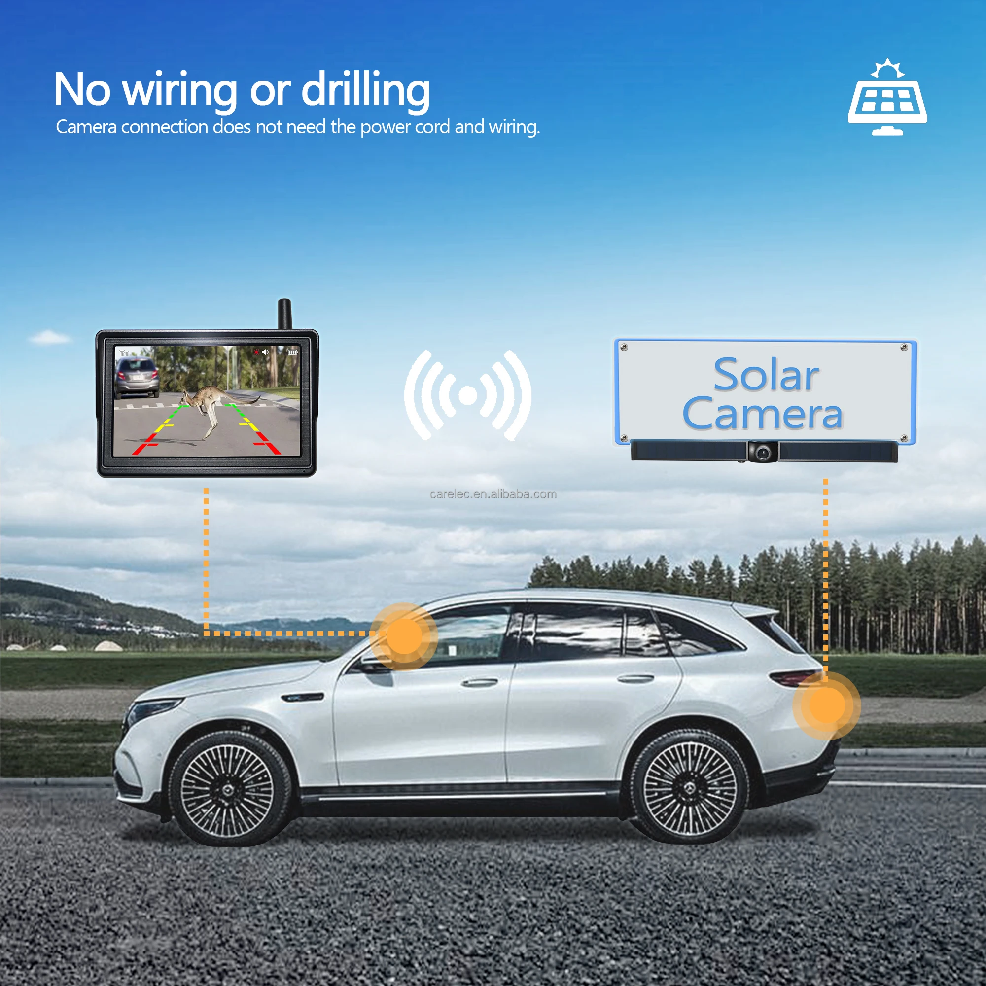 Sunway DIY 5 Inch Monitor - Wireless Car Camera Solutions