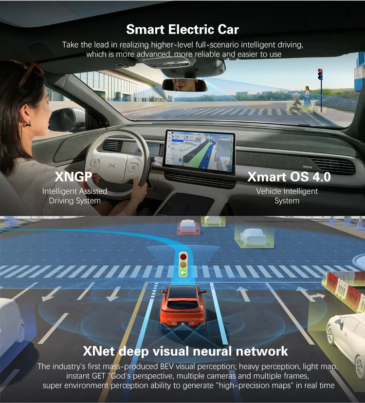 Xpeng G6 2023 China Electric Car - 580KM to 755KM Range