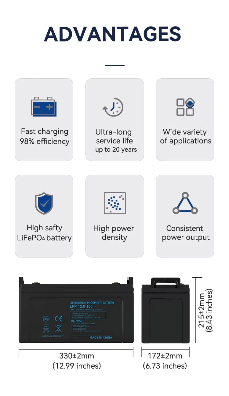 Banatton Smart Solar Battery - 12v 24v 200ah 300ah 400ah