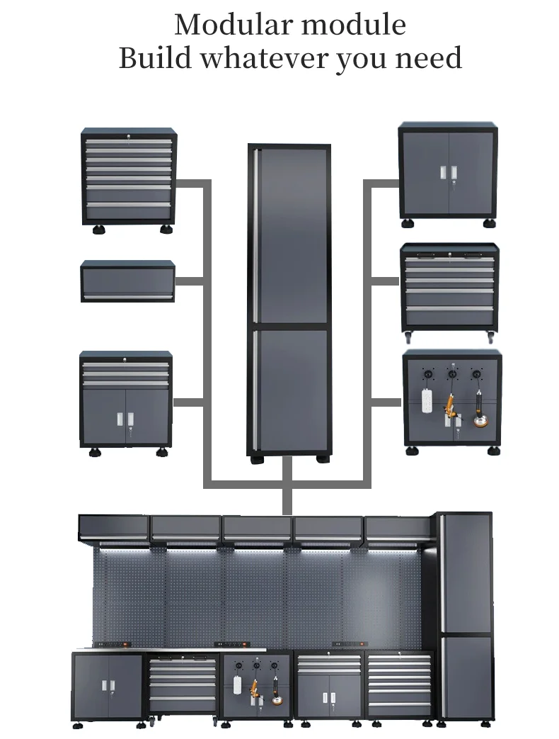 Modular Heavy-Duty Steel Garage Workstation - Customizable