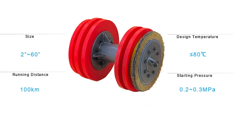 Bi-directional Pu Disc Scraper Pig For Pipeline Cleaning,Customized 6 ...