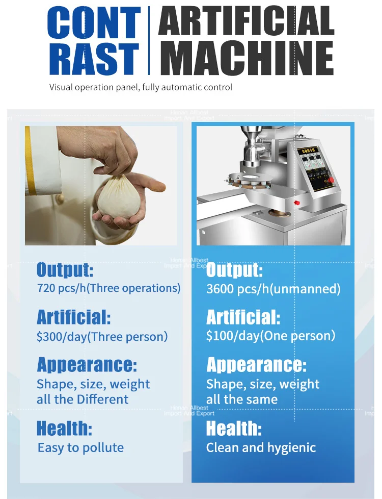 Steamed Modak Machine - Buy Modak Machine,Modak Machine Small,Semi ...