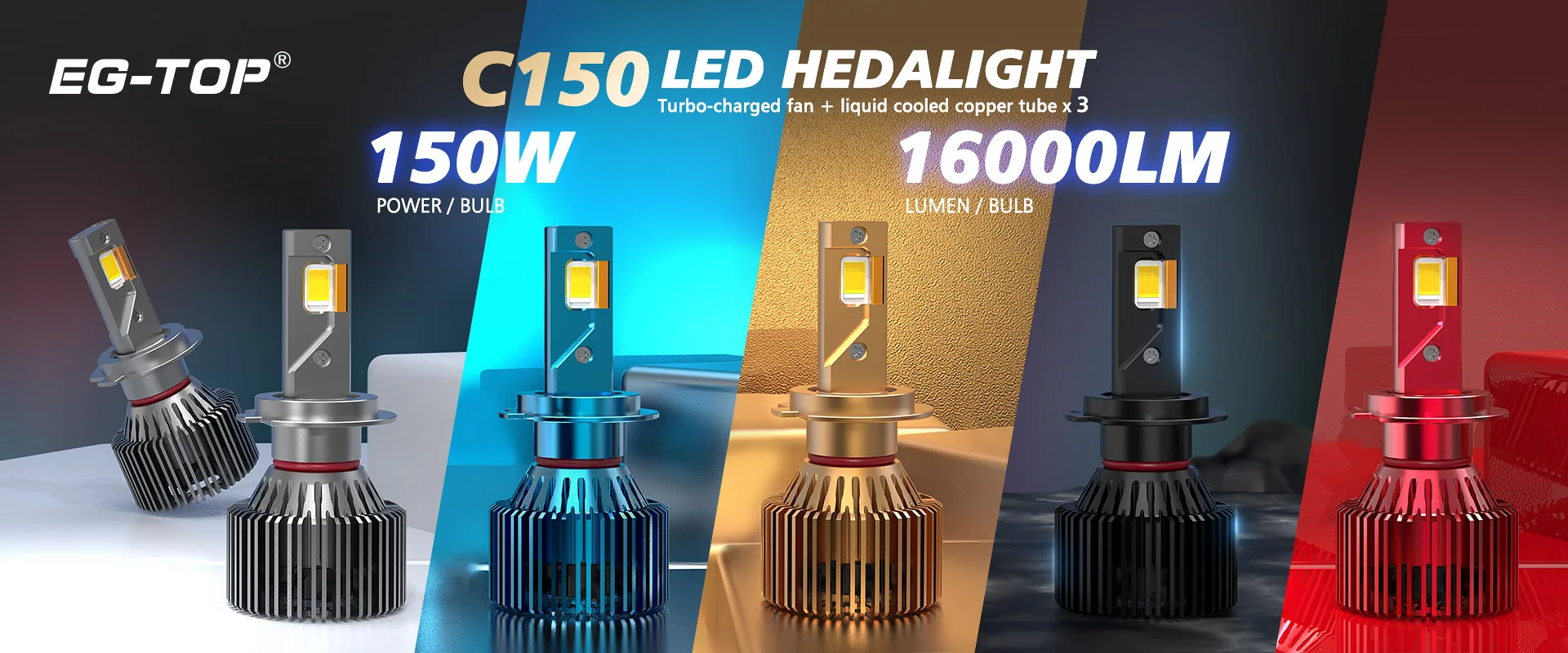 H7 Led Headlight Bulb 300 Watt With Can Bus 6000k H7 Led Headlight Led ...