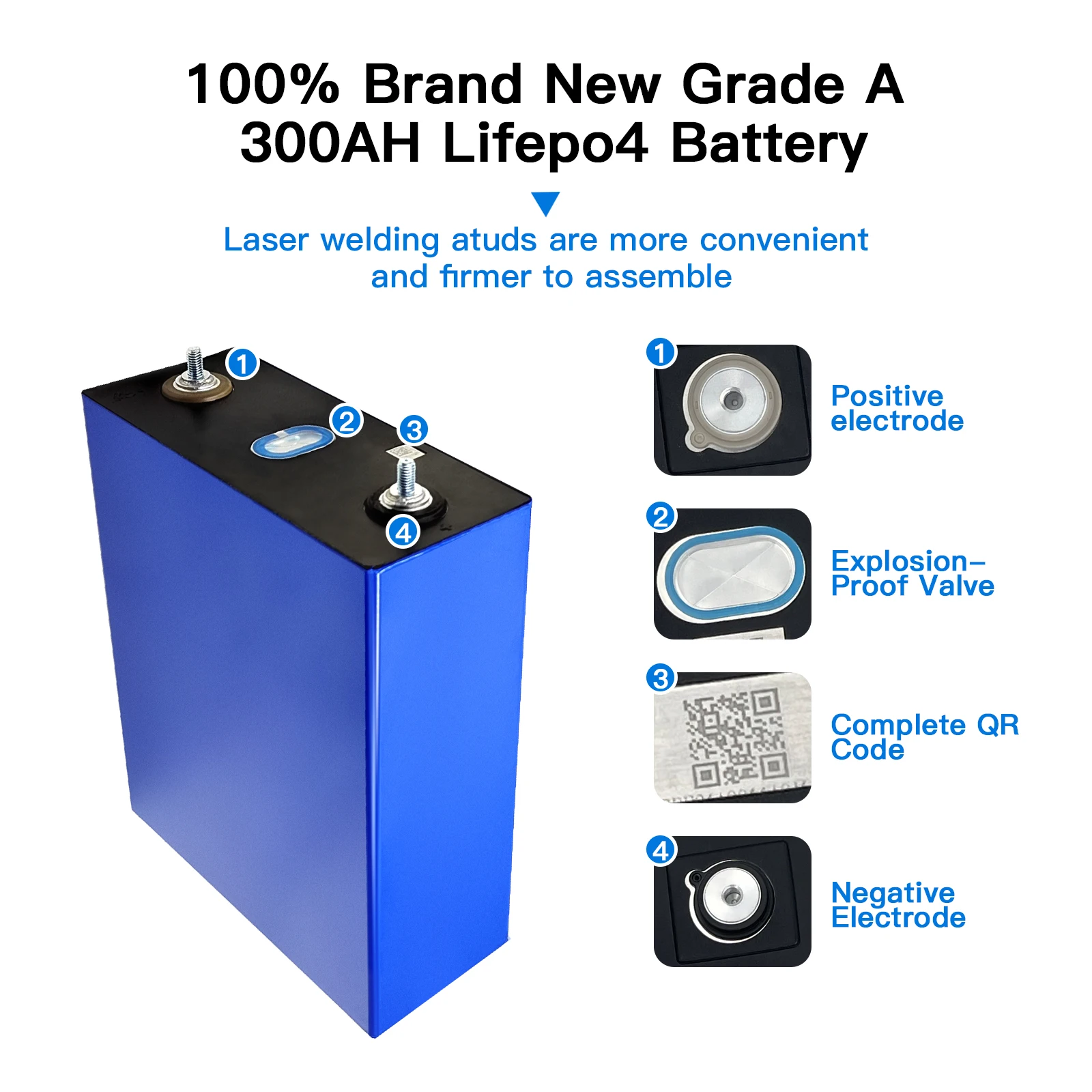 Brand New Grade A Lithium Ion Battery 3.2v Lifepo4 Battery Cells Akku ...