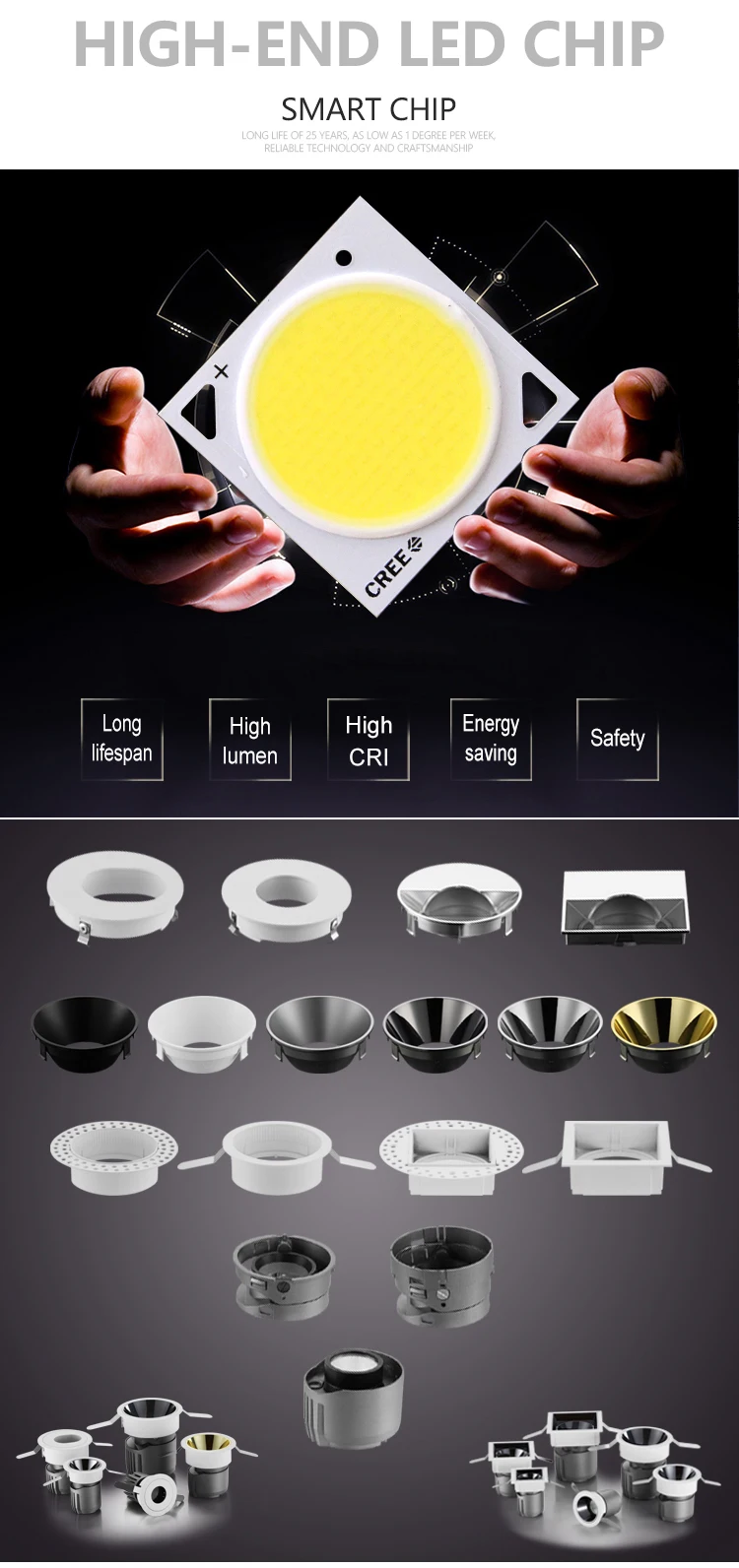 Ip65 Pinhole Downlight Led Hotel Downlight Ce Rohs 8w 10w 15w 20w 25w ...