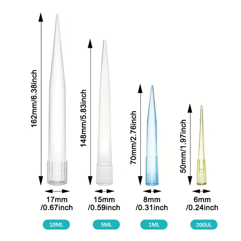 Laboratory Pipette Tips - Reliable and Disposable Solutions