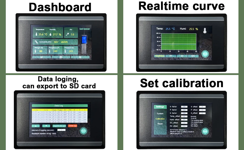 Rs485 Digital Soil Moisture & Temperature Sensor With Hmi - Oem
