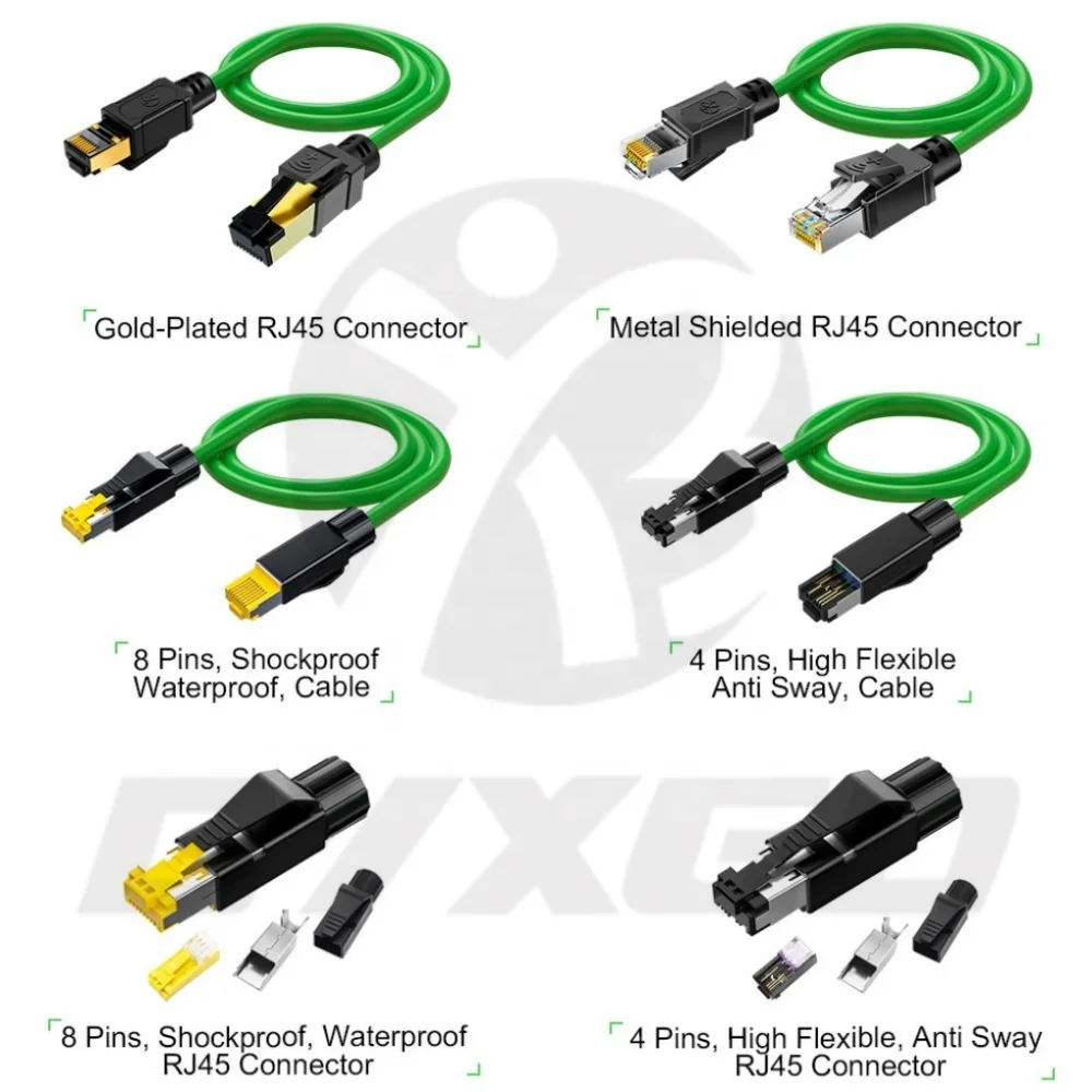 Profinet Ethercat Powerlink TCP/IP Industrial Ethernet Cable