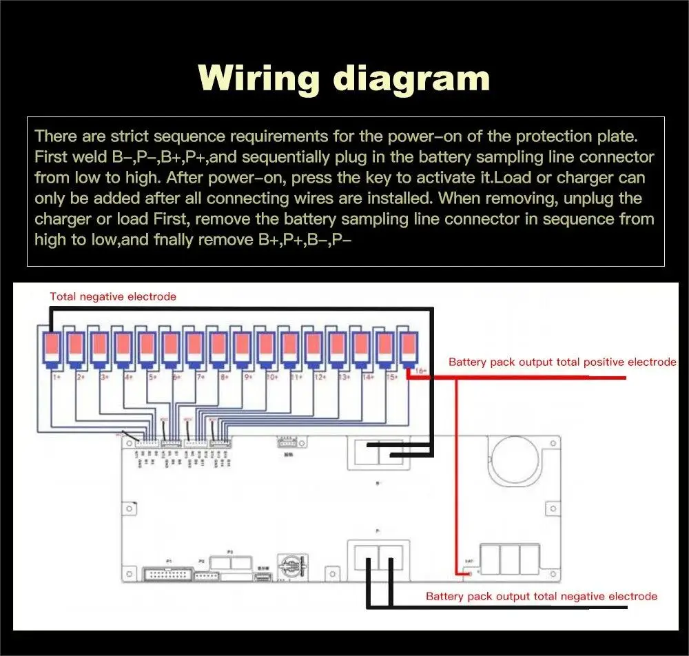 JKBMS Family Energy Storage Inverter 48V 100A 200A 8S-16S PBxAxSxP ...