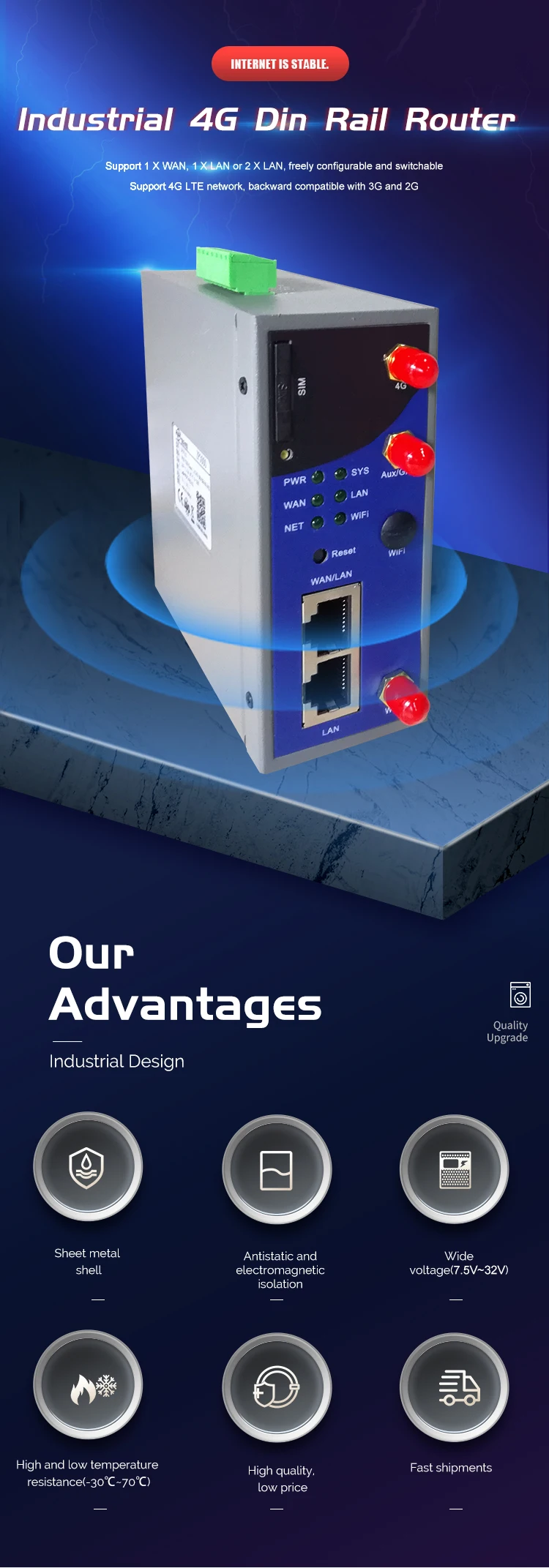 Xinje Plc Software & Programming Cable - Wholesale Factory