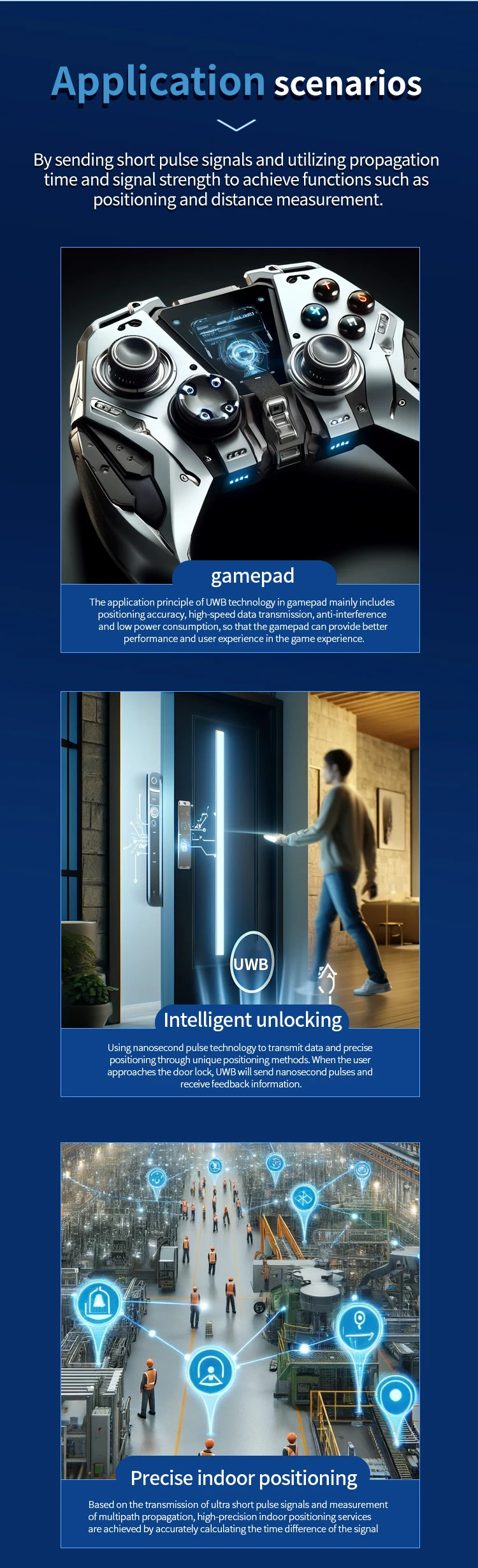 Ultra-low Latency Precise Indoor Positioning Uwb Communication Module ...