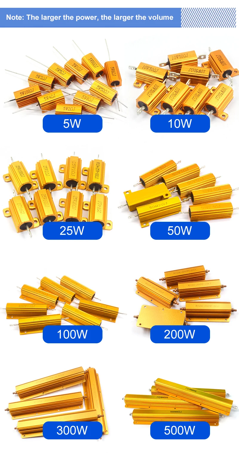 Rx24 5w 75 Ohm Power Golden Aluminium Housed Metal Shell Case Wire ...