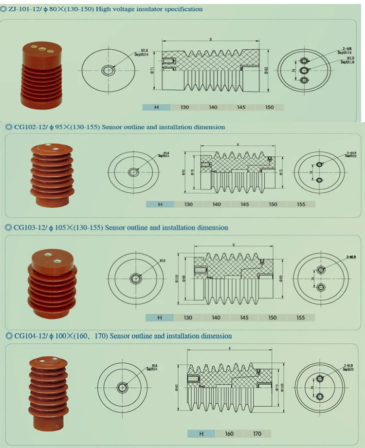 High Voltage 33KV 40.5kv Epoxy Resin Red Post Insulator
