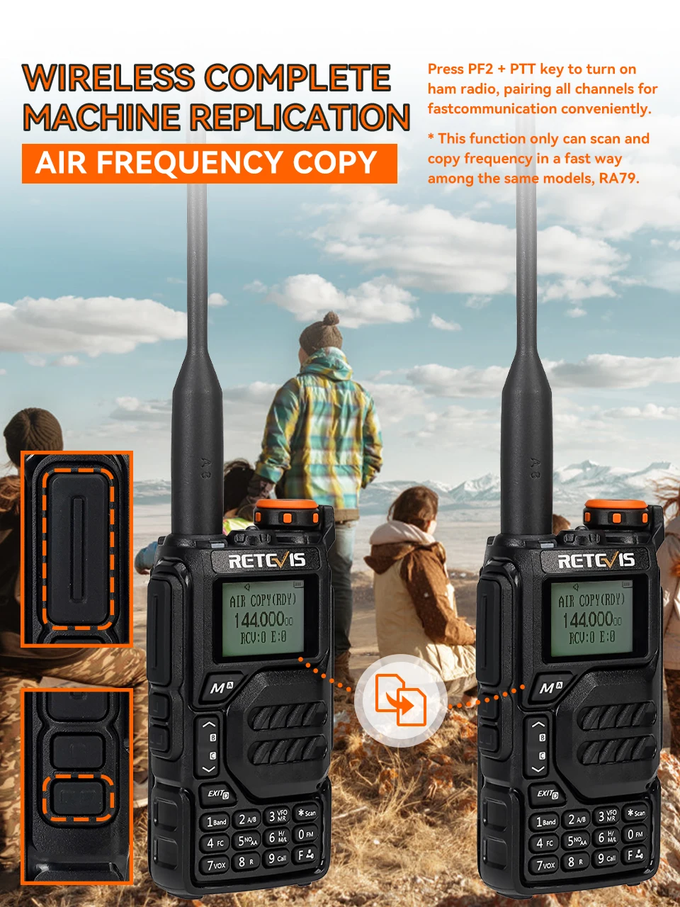 Retevis RA79 - Dual Band Type-C Charging Ham Radio Walkie Talkie