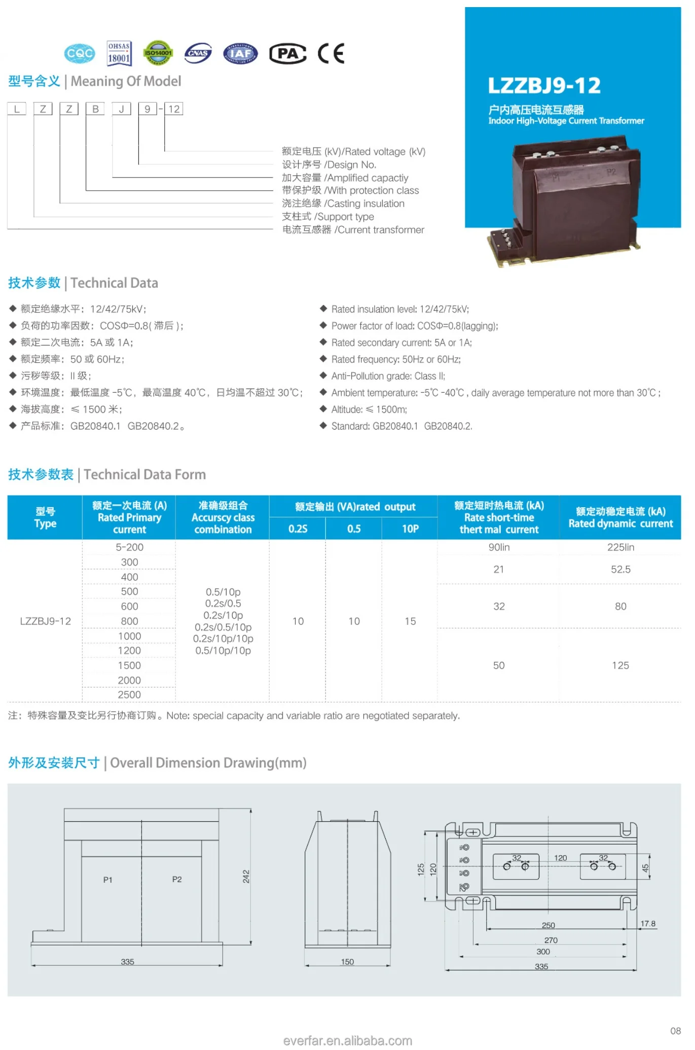 LZZBJ9 High Voltage Current Transformers for 10kv-35kv