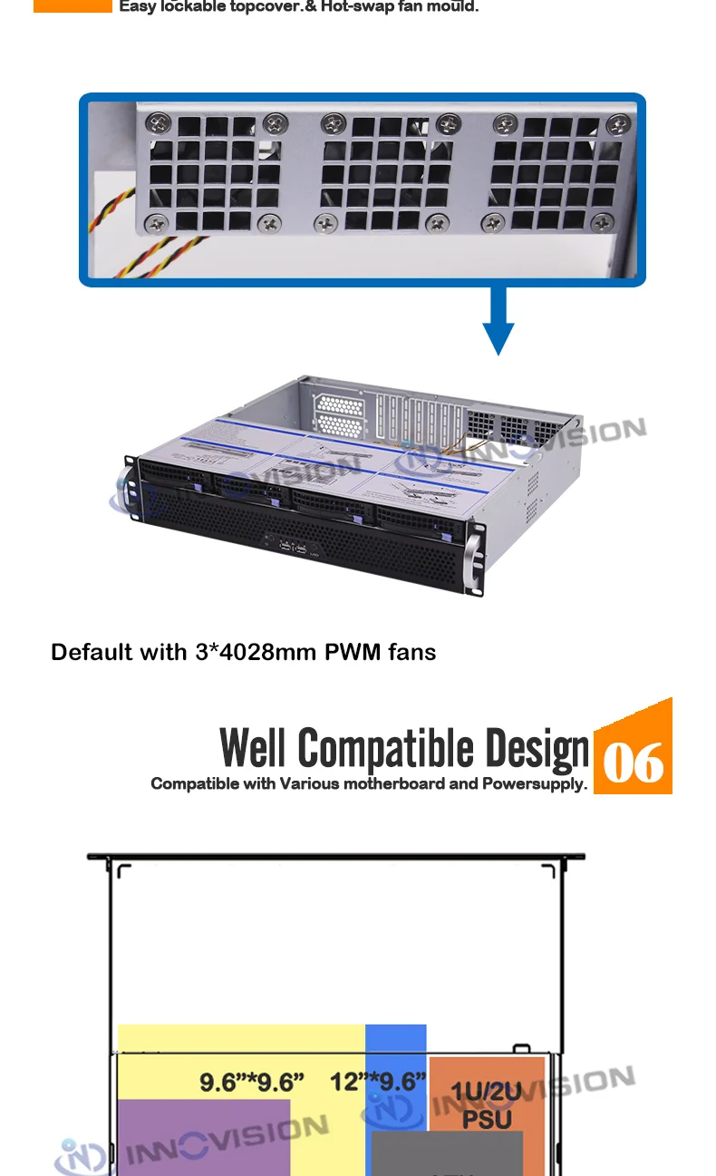 Flexible 2U Rackmount Mini Server Chassis for NAS & PC - OEM Available