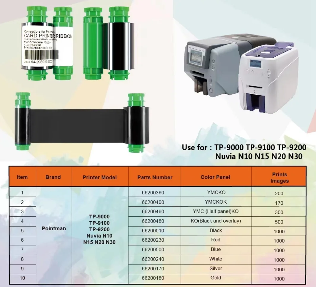 High Quality Genuine Primacy/zenius/elypso Ymcko Color Ribbon Evolis ...