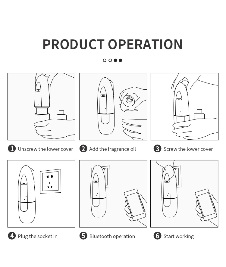 SCENTA Wall Plug-in Aroma Diffuser - Essential Oil Nebulizer