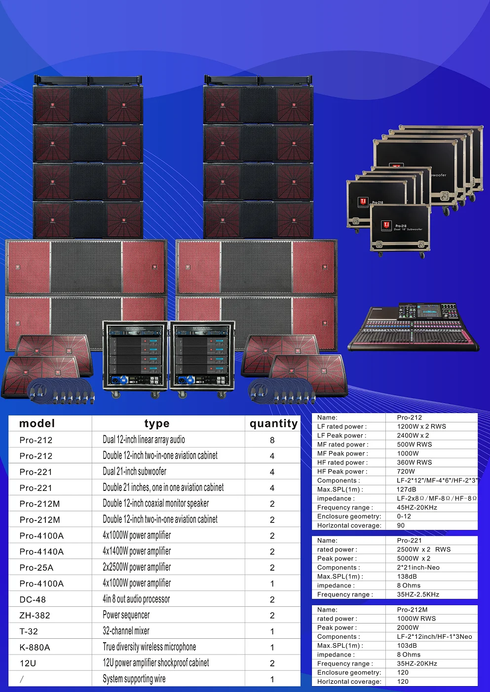 Dual 12 Inch Subwoofer Line Array Pro Sound Speakers System Power ...
