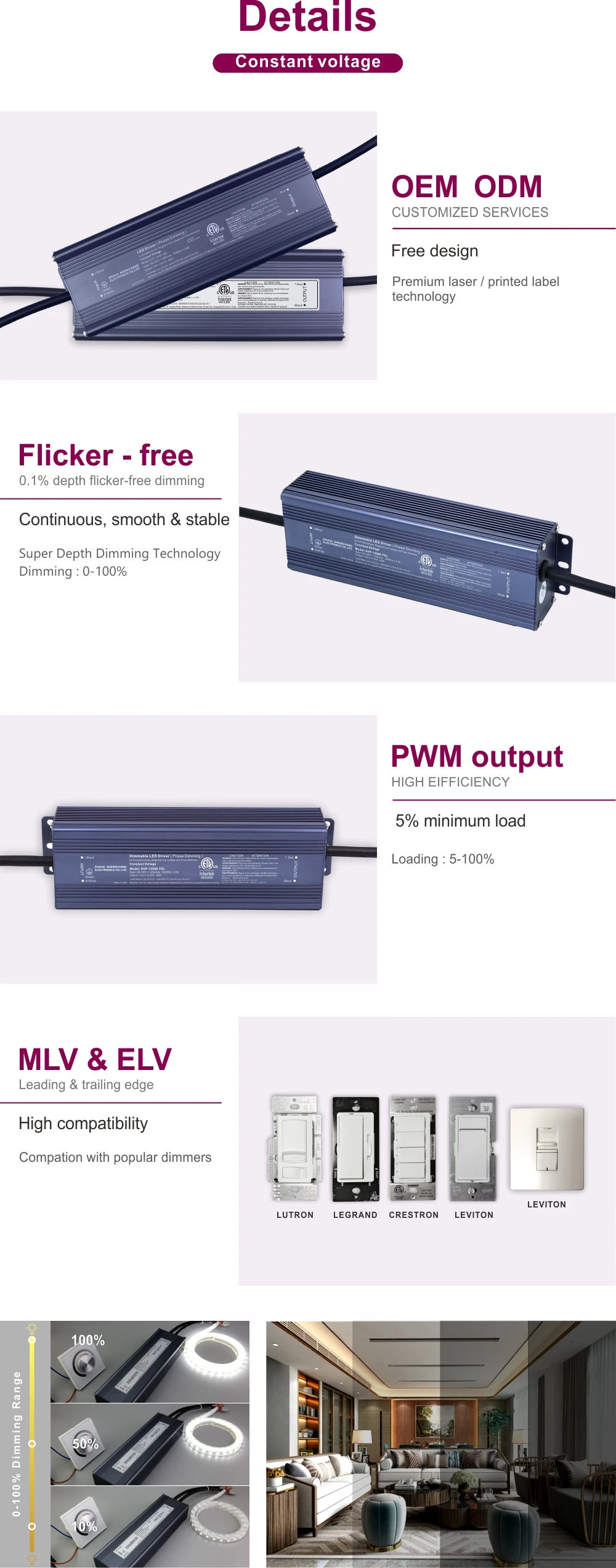 Triac Dimming Phase Cut Dimming Led Driver 80w 12v 24v With Etl Fcc ...