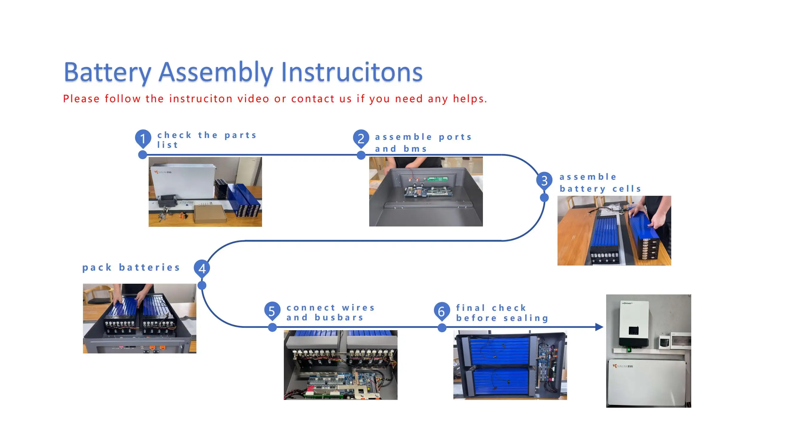 Sunlink-ess Solar Battery Lifepo4 - 184ah Deep Cycle