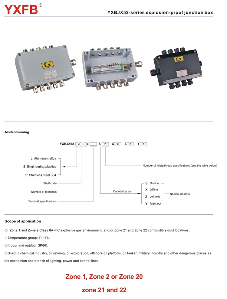 Yxfb Atex All Plastic Explosion Proof Junction Box Explos Ex Ip66 Ip65 ...