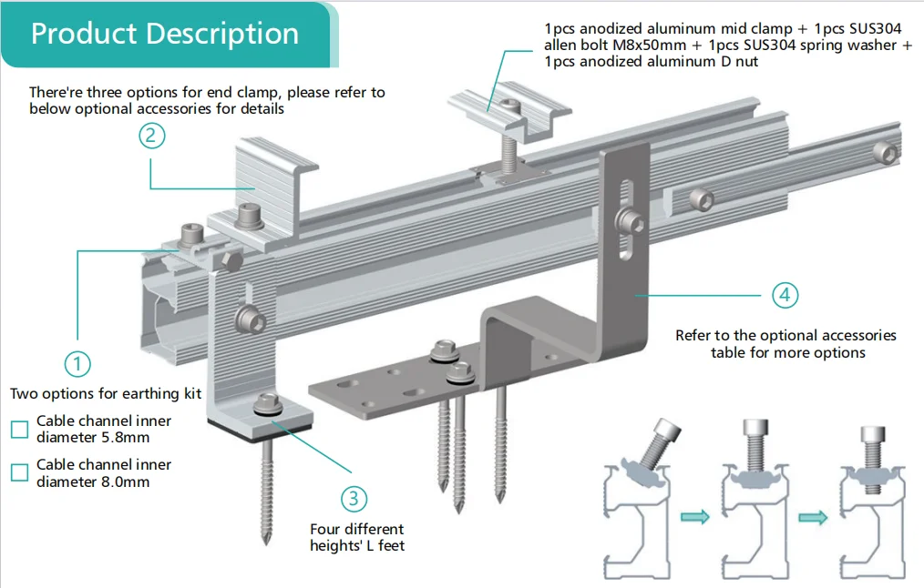 Manufacture Supply Aluminum Profile Roof Mount Solar Panel Rail - Buy ...