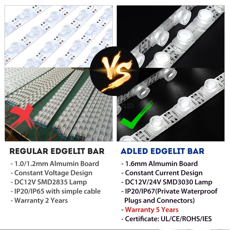 Seg Light Box Exhibition Booth Led Light Source Led Light Bar 12v ...