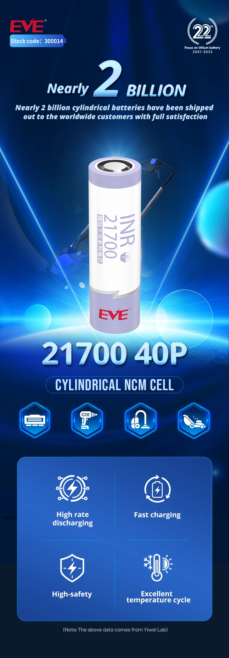Eve Inr 21700 Battery 40p Lithium Ion Battery High Discharge Cylindrical Cell 21700 Battery For ...