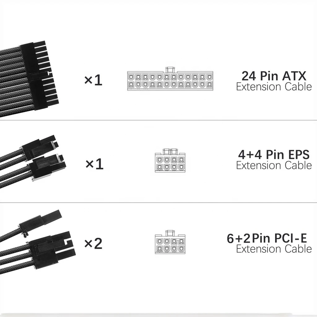 24pin ATX 4+4pin EPS 2 X 6+2pin PCI-E PSU 30cm Cord 18AWG PVC Sleeved ...