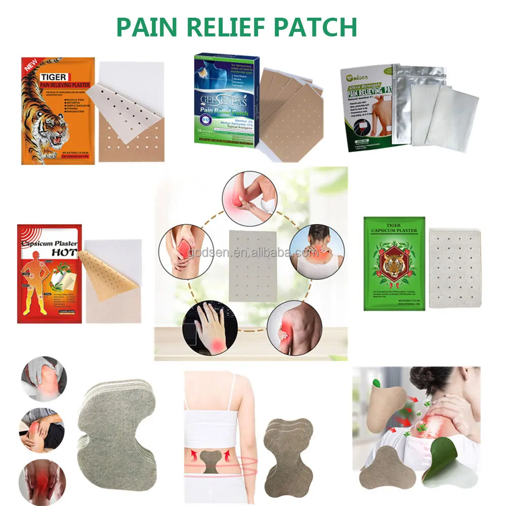 Wholesale Health Care Product - Male Power Patch for Man