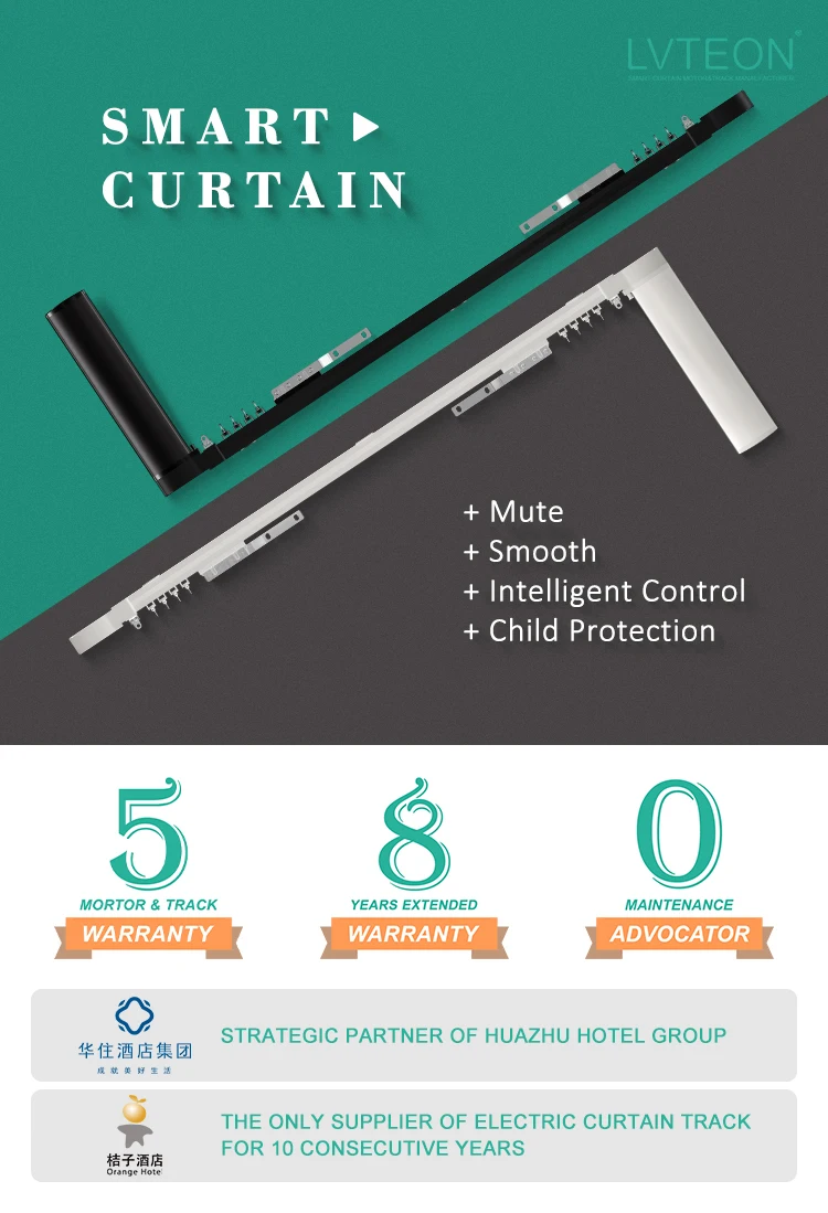 Tuya Wifi Electric Curtains Set Intelligence Curtain Motor Track Set 6. ...