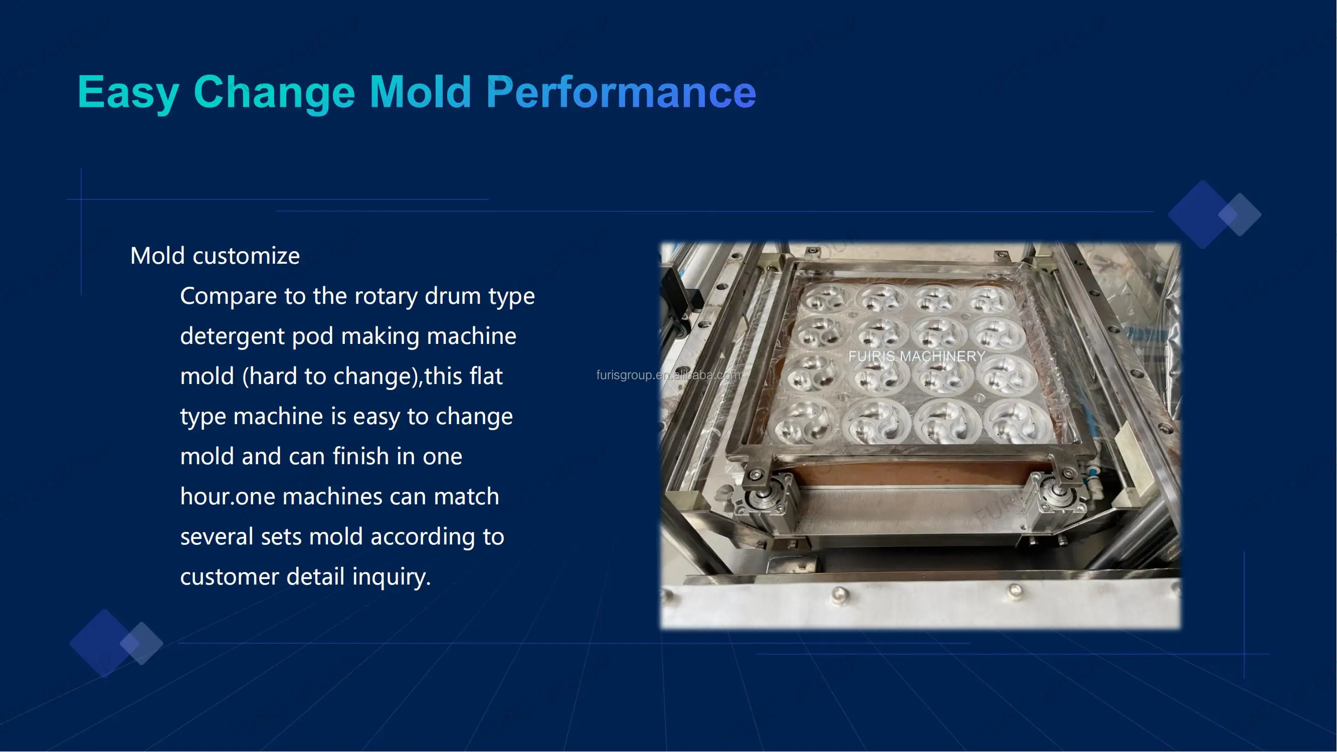 Detergent Gel Laundry Capsule Making Machine - Efficient