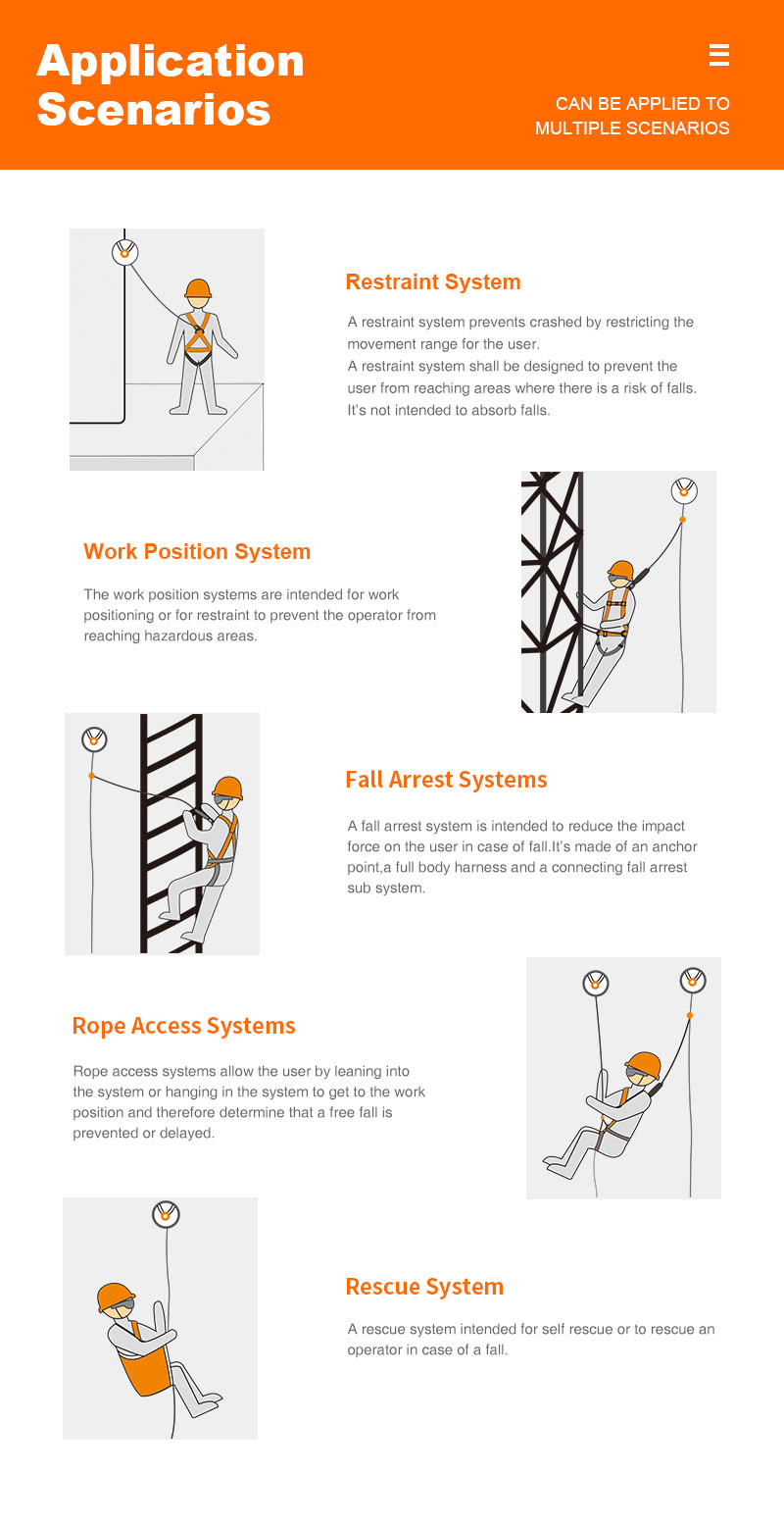 Ht-516yl Fall Arrester Shock Safety Lanyard Fall Protection With Energy ...