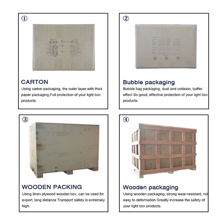 Frameless LGP Led Light Guide Panel/led Light Guide Plate With OEM Size ...