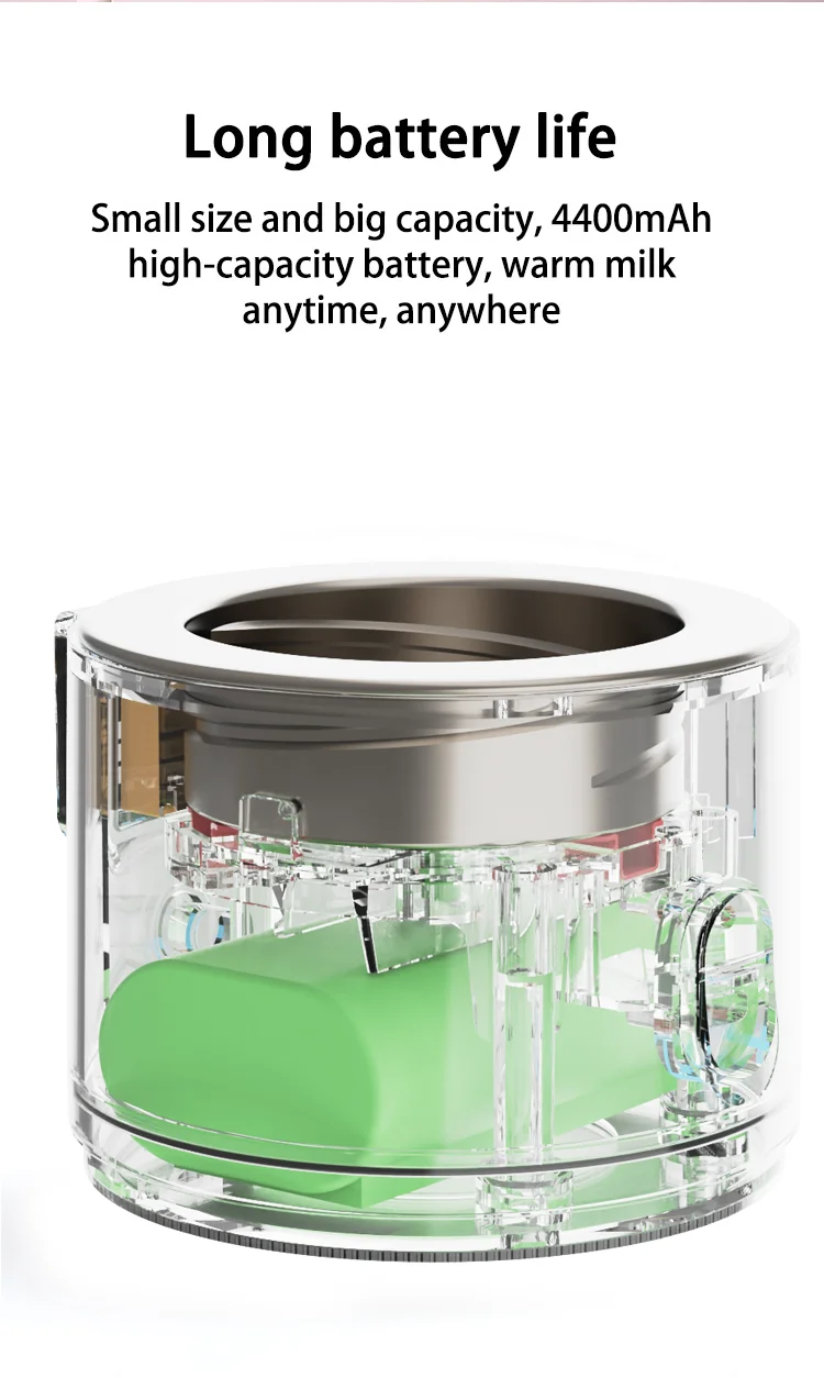 Mini Milk Heater - Portable Rechargeable Baby Bottle Warmer