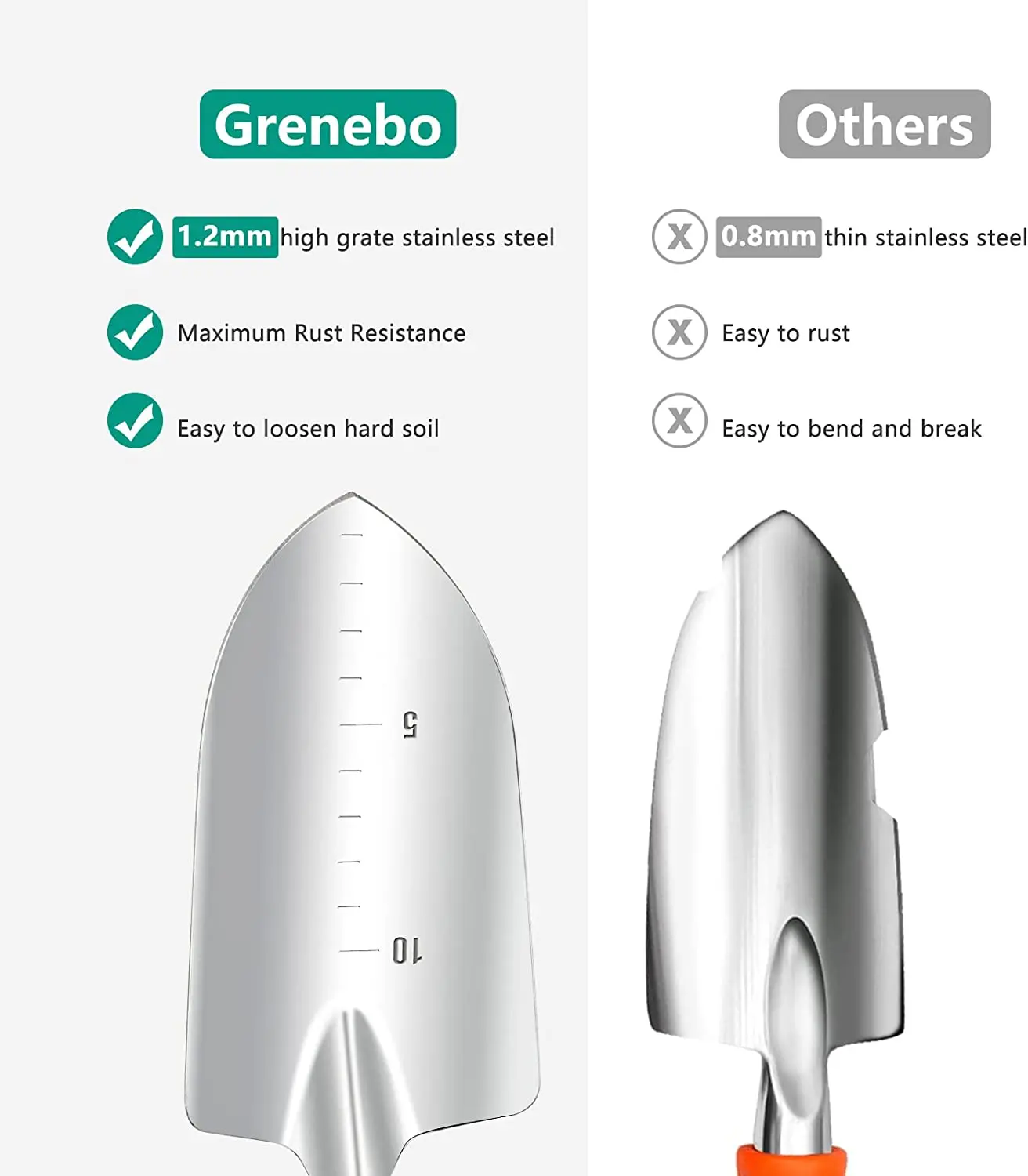 9 Pcs Garden Tool Set - Stainless Steel Blades & Wood Handles