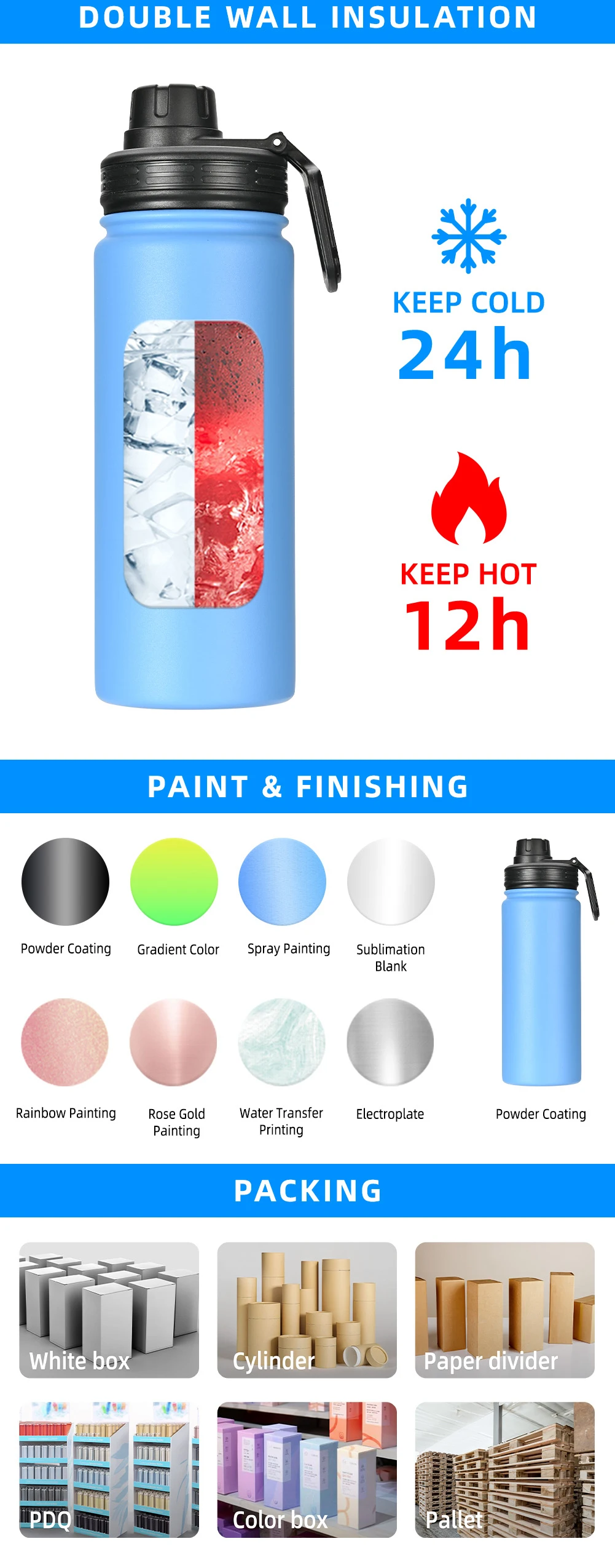 32 oz Magnetic Lid Stainless Steel Flask Double Wall Vacuum Insulated ...