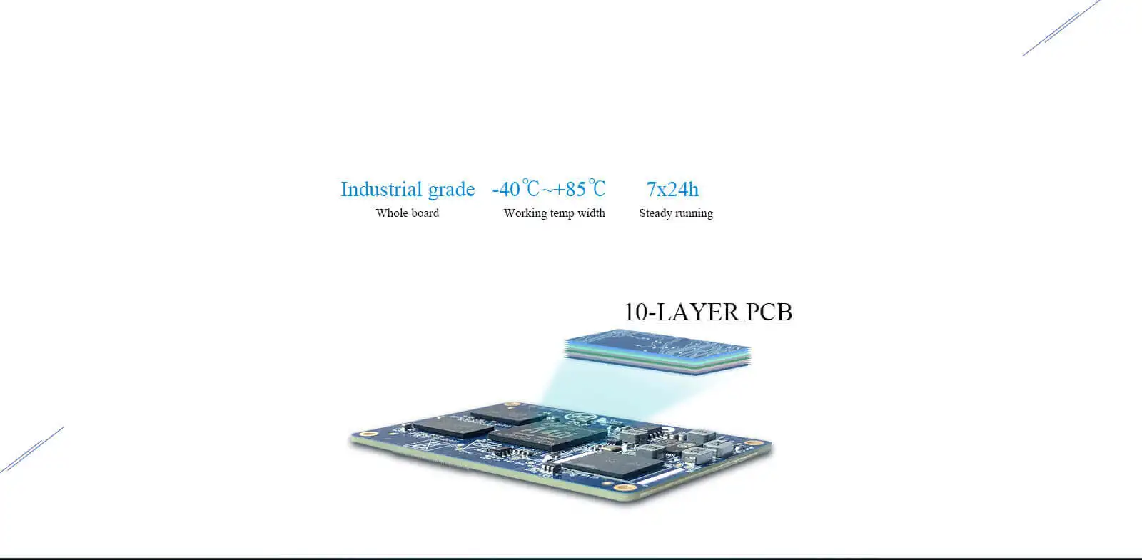 Allwinner A40i Single Board Computer - 2G RAM & SATA Support