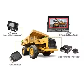 Truck Proximity Sensor for Forklift Anti-Collision ADAS System with ...