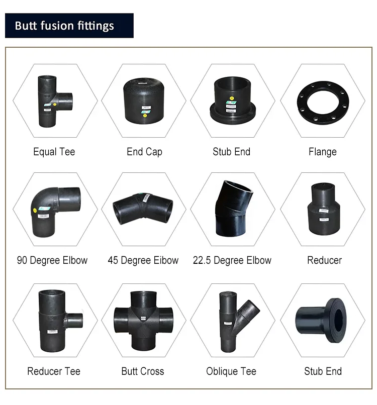 Hdpe Pipe Saddle Female Threaded Elbow End Cap Electrofusion Fitting 4 ...