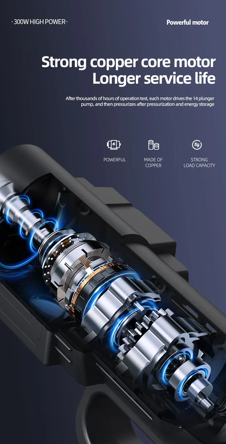 JIAYI Portable High Pressure Lithium Battery Car Washer Gun