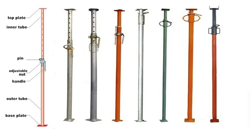 Steel Scaffolding Poles Adjustable Building Aluminum Formwork Steel ...