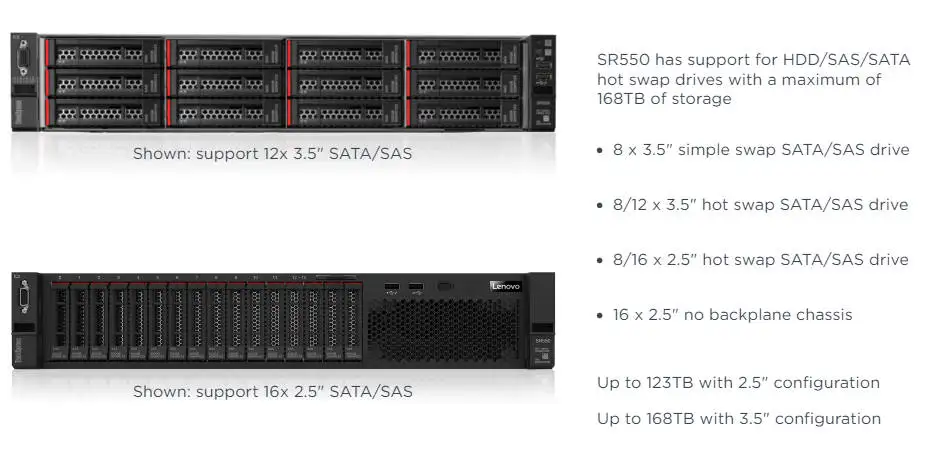 Hot Sale Lenovo Thinksystem Sr550 Storage Server 2u Rack Type Network ...
