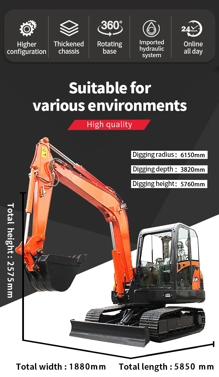 Rippa R360 Hydraulic Crawler Excavator - Durable 5-9 Ton Digging ...