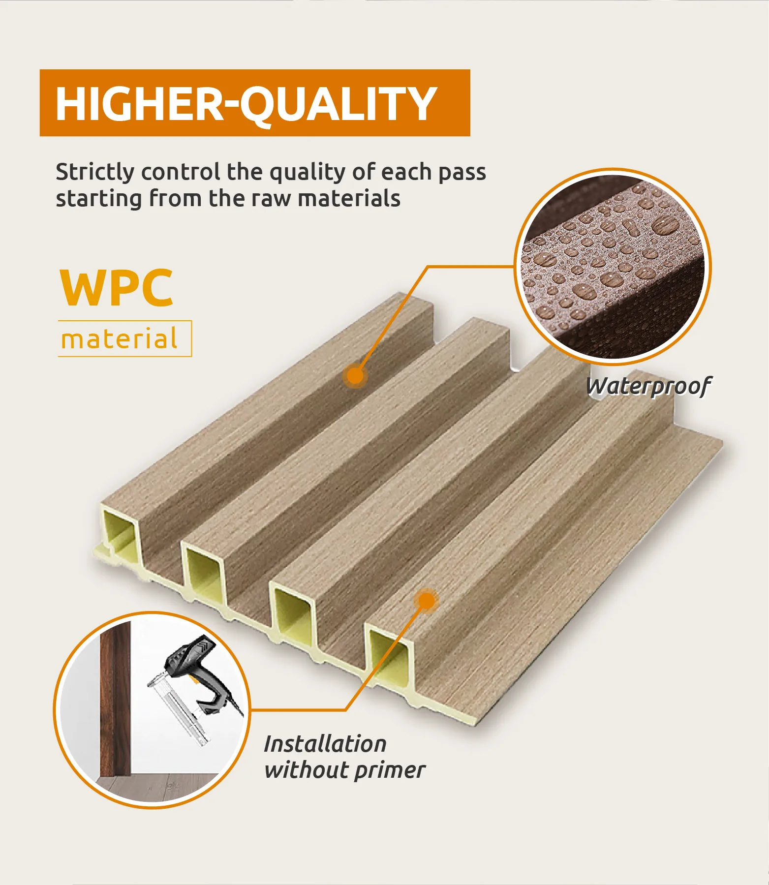 Modern Eco-friendly Pvc Wall & Ceiling Panels – Custom Oem | Wholesale